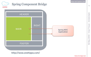 Hippo CMS Integration Patterns | PPT