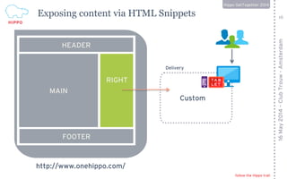 Hippo CMS Integration Patterns | PPT