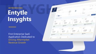 Driving Install Base Revenue Growth | PPT