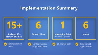 Driving Install Base Revenue Growth | PPT