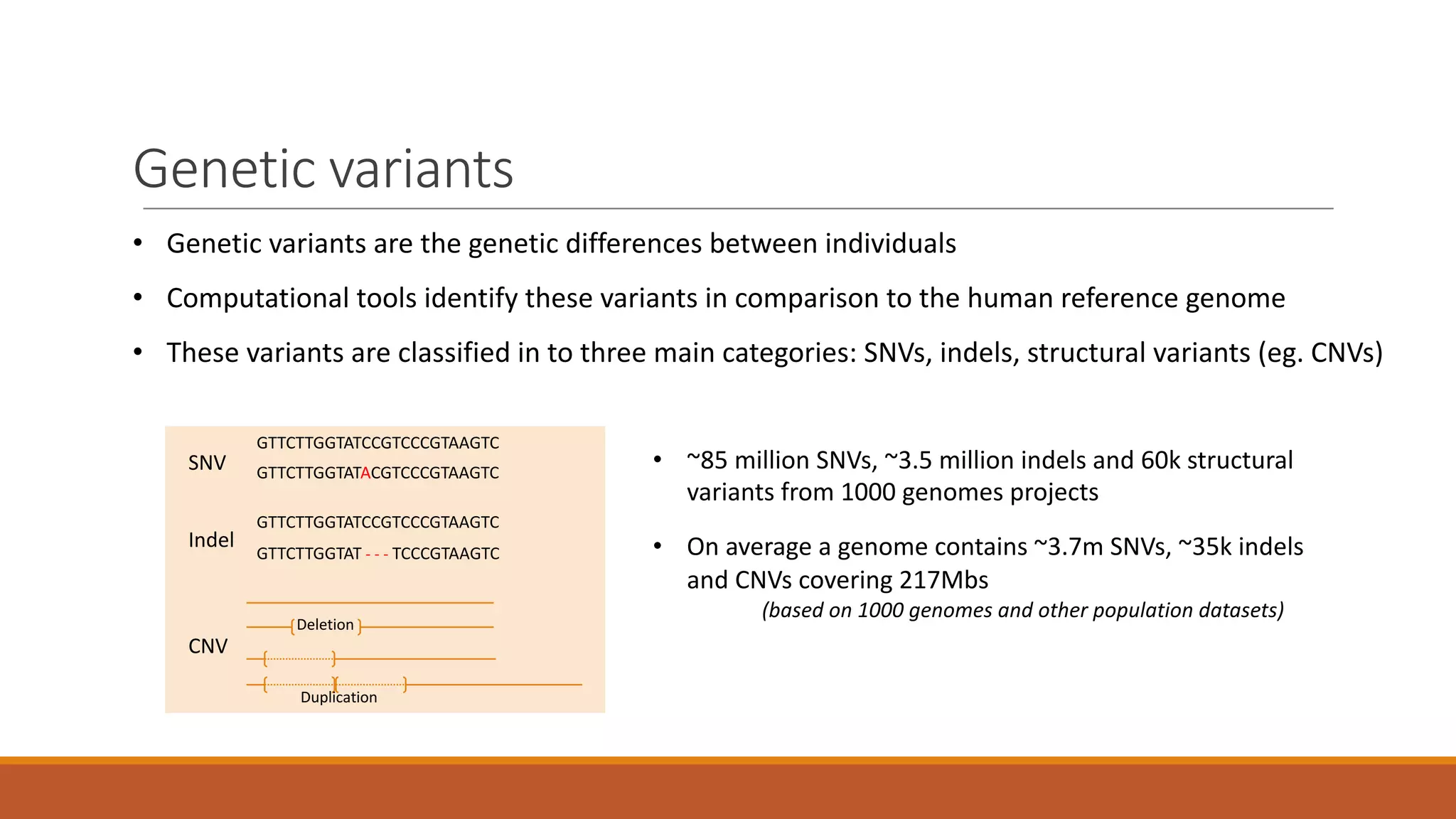 Exome sequence analysis | PDF