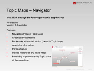 H-Maps: An Efficient Approach for Graphical Visualization and ...
