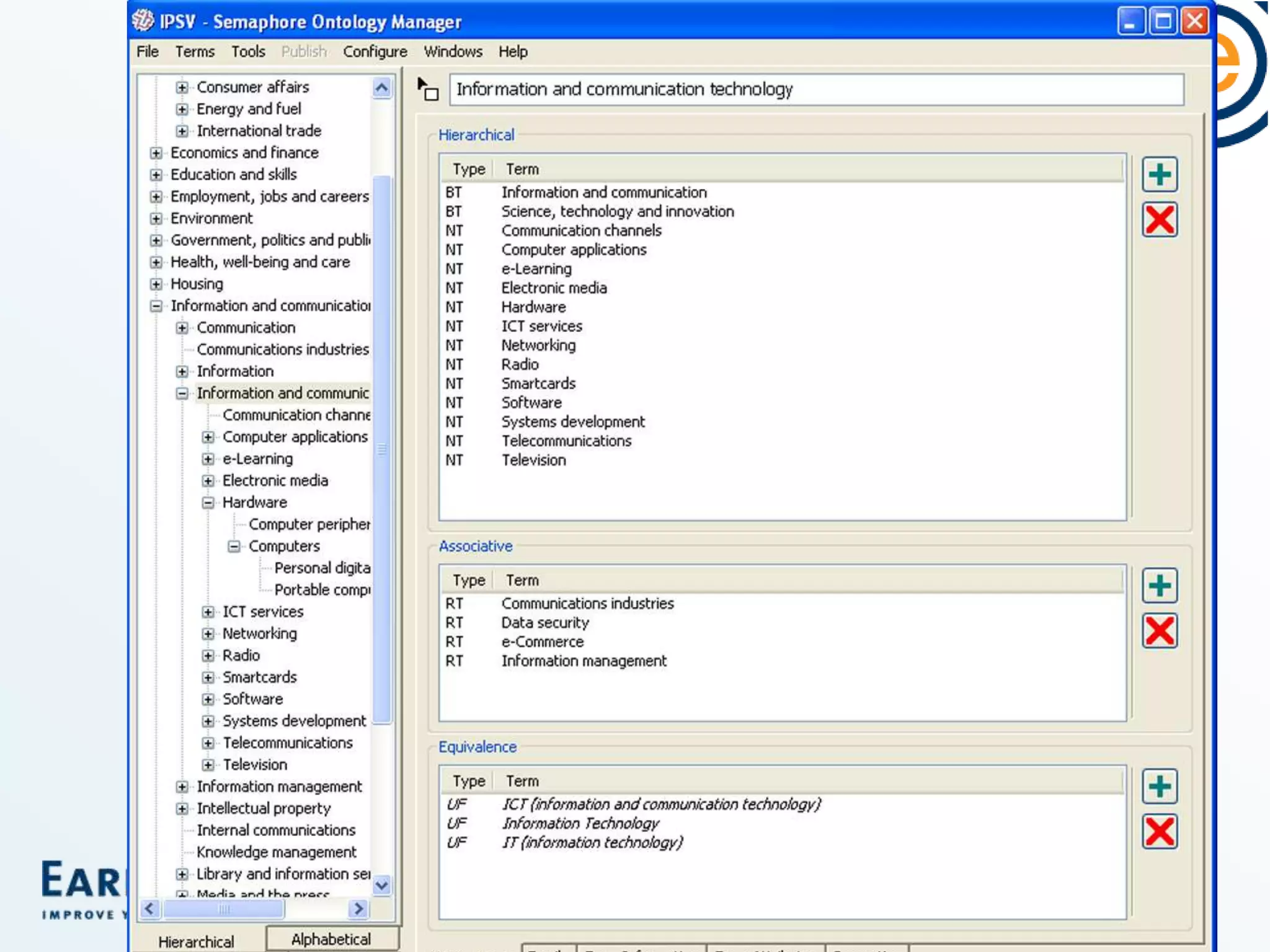 Tools for Taxonomies | PPTX