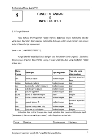 Dasar Pemrograman materi kuliah | PDF