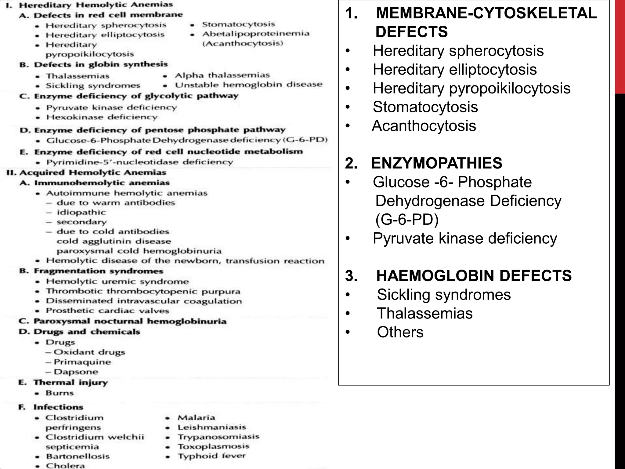 Hereditary Hemolytic Anemias | PPTX