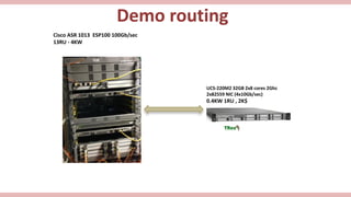 TRex Traffic Generator - Hanoch Haim | PDF