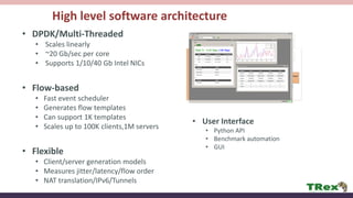 TRex Traffic Generator - Hanoch Haim | PDF