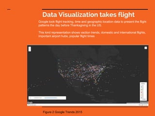 Data Visualization | PPT