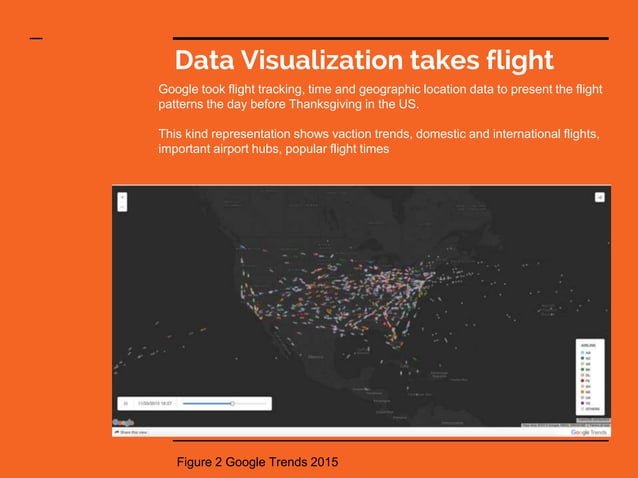 Data Visualization | PPT