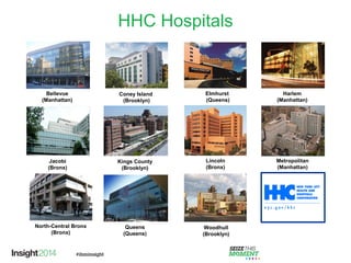 Transforming Healthcare with Big Data, Social and Mobile | PPT