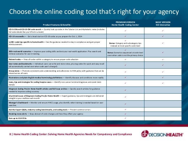 Home Health Coding Center by DecisionHealth