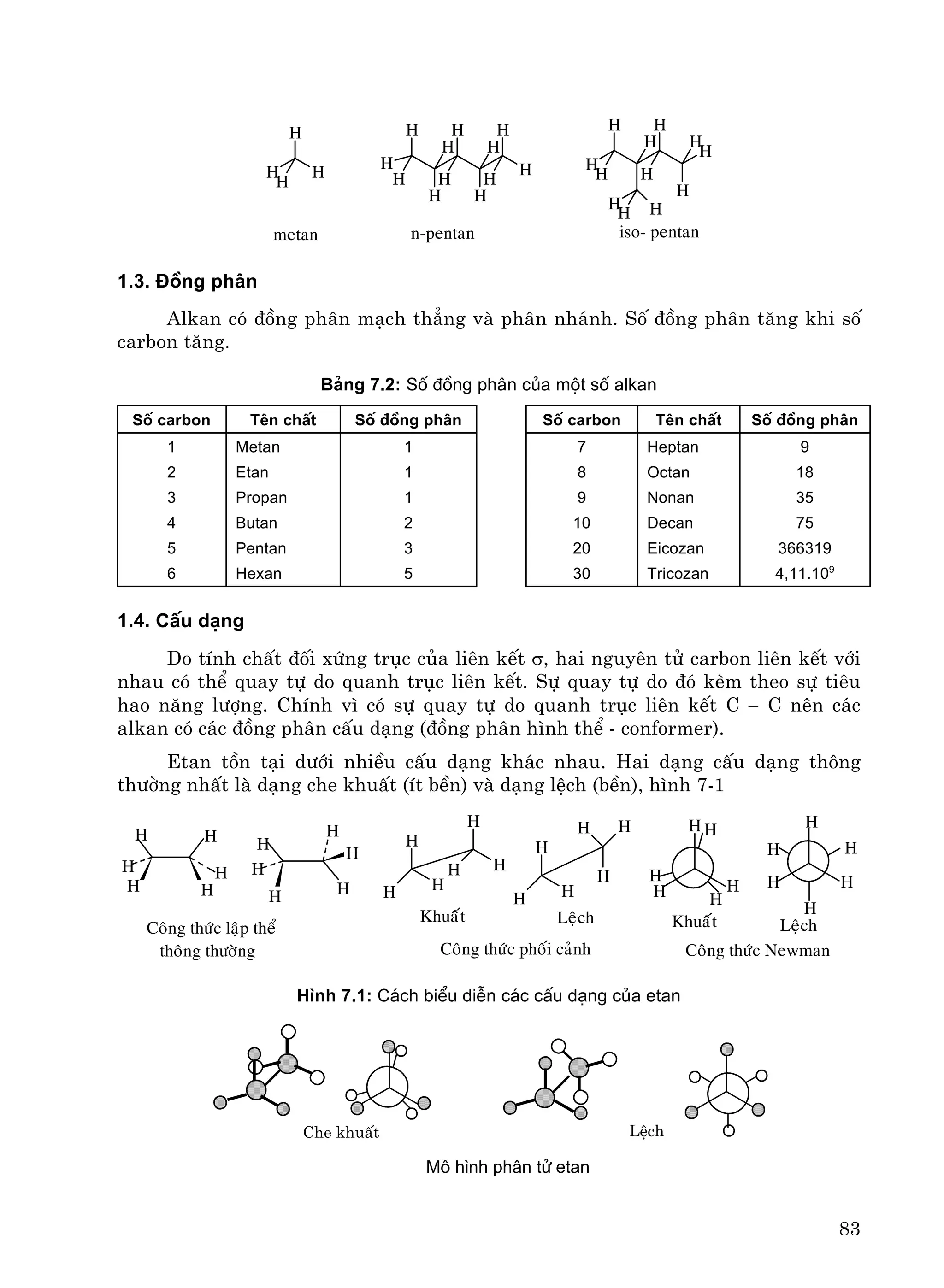 Giáó trình Hóa hữu cơ Tập 1 | PDF