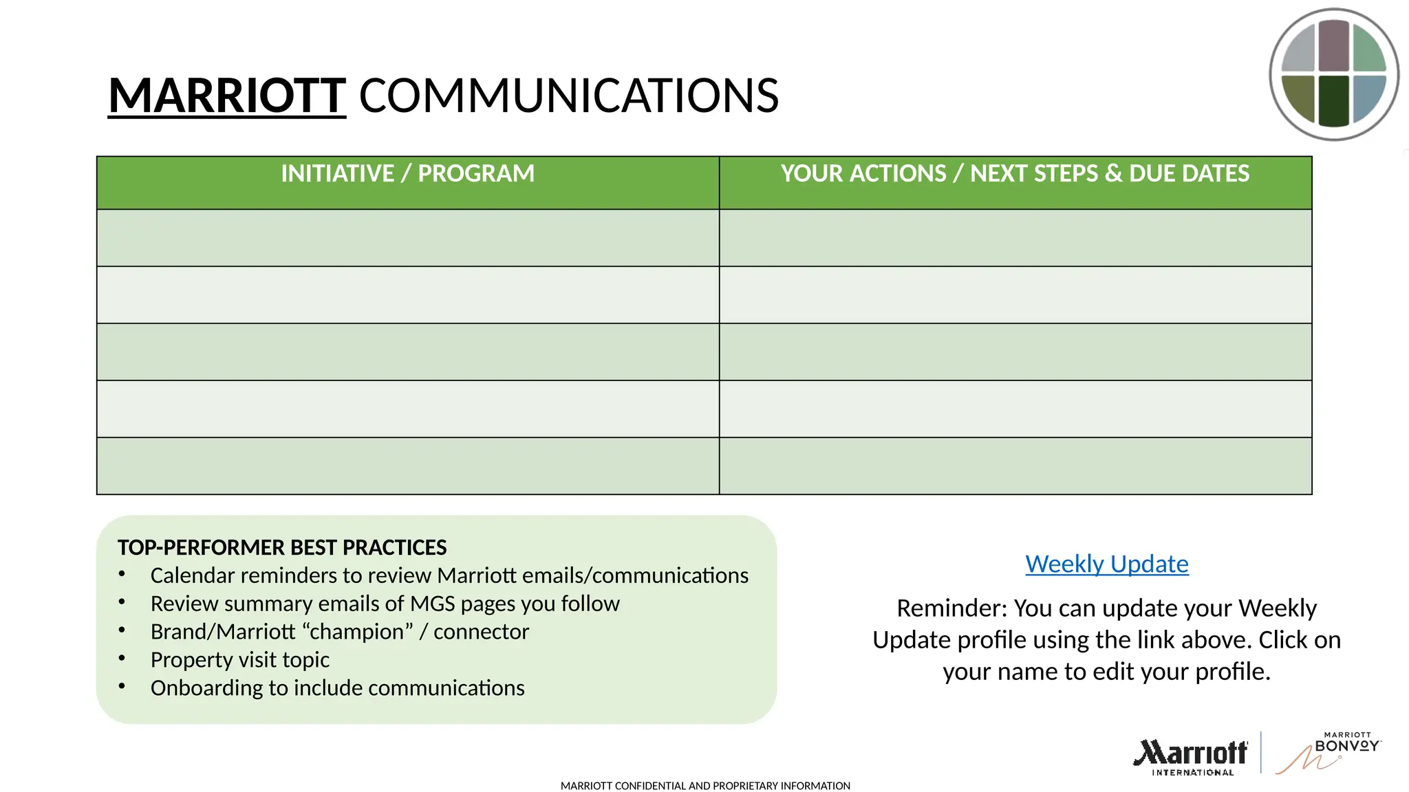 HHC Hospitality GE+A Program Month 2 (guestVoice Marriott Bonvoy focus ...