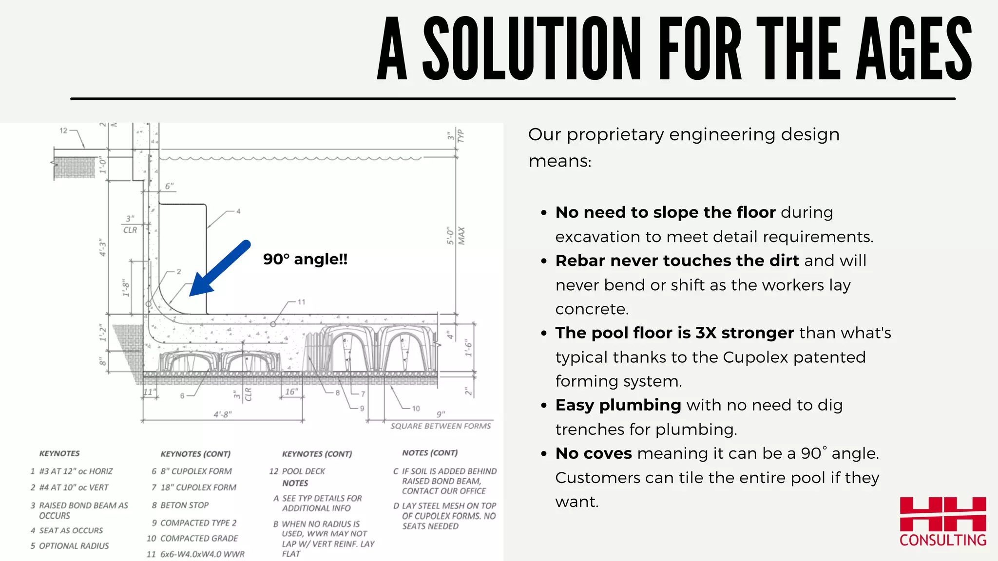 A Breakthrough in the Structural Engineering of Swimming Pools | PPT