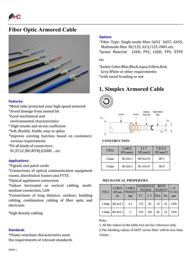 HHD armored fiber optical cables | PDF