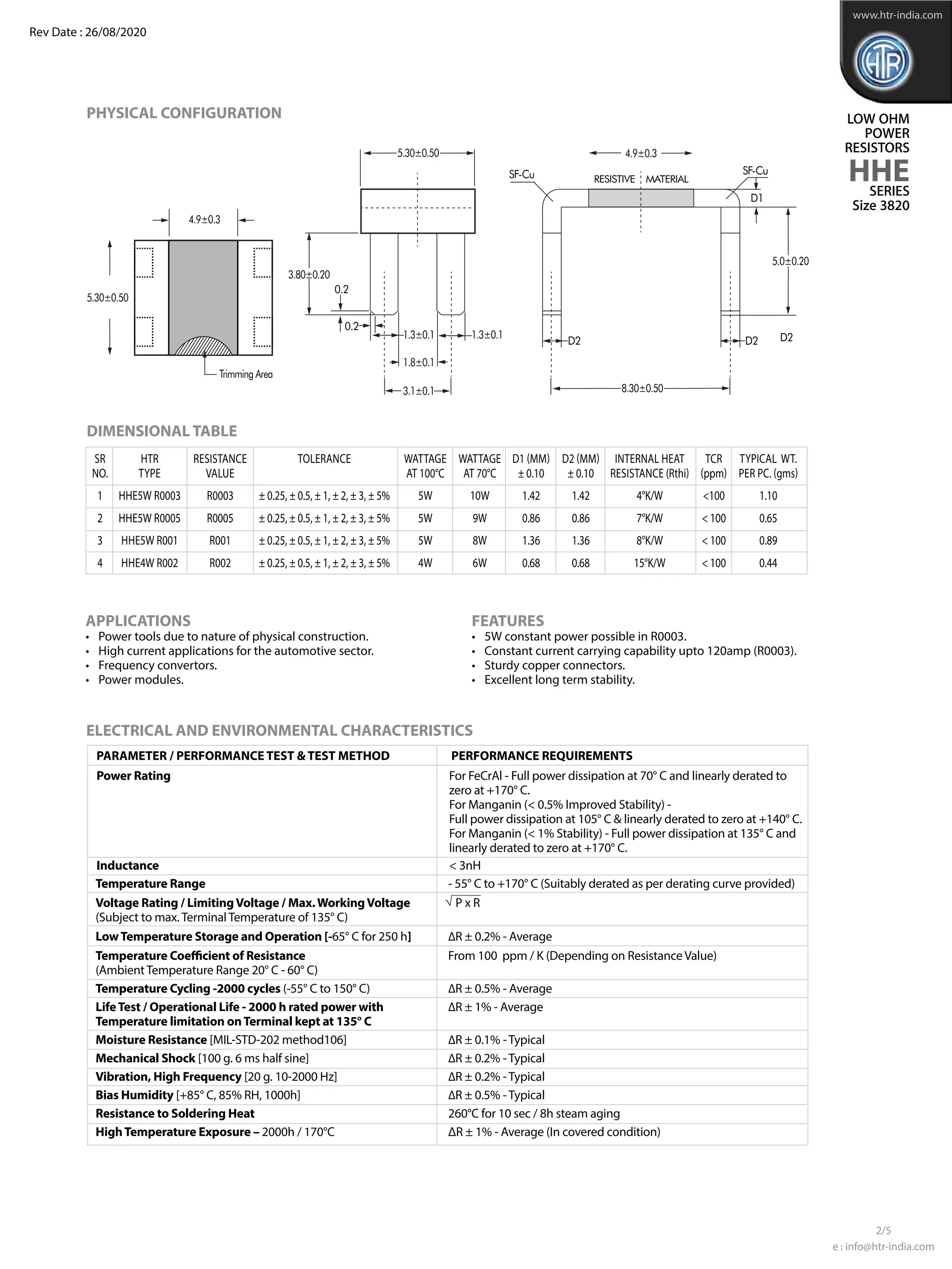 HHE | PDF
