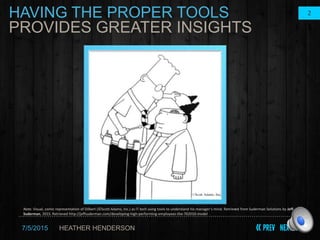 H.N. Henderson's IT Manager's Toolkit Presentation | PPTX | IT and ...