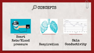 SCIENTIFIC_LIE_DETECTION_AND_POLYGRAPH_.pptx