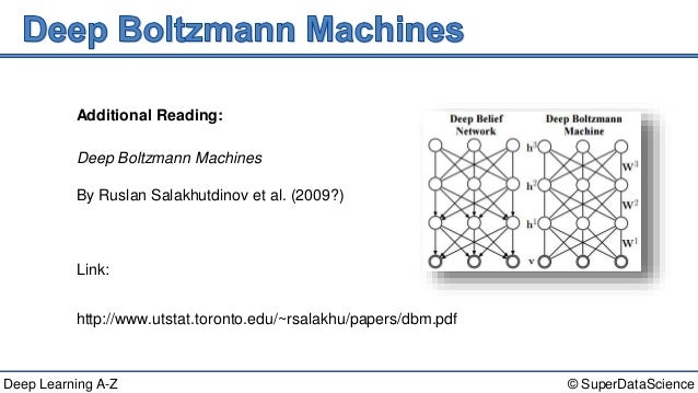 Deep Learning A Z™ Boltzmann Machines Deep Boltzmann Machines 