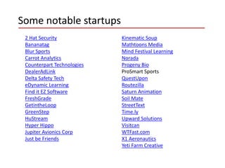 Hh guide | PPTX | Startups | Business