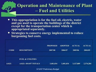 HHH Budget Presentation 3-12-07 | PPT