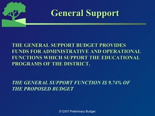 HHH Budget Presentation 3-12-07 | PPT