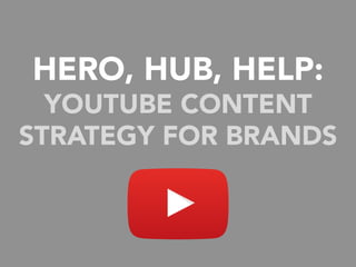 Hero Hub Help - YouTube Content Strategy For Brands | PDF