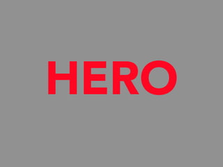 Hero Hub Help - YouTube Content Strategy For Brands | PPT