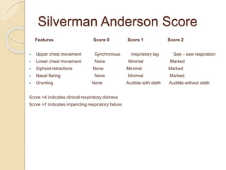 HHHNFC Vs BUBBLE CPAP | PPTX