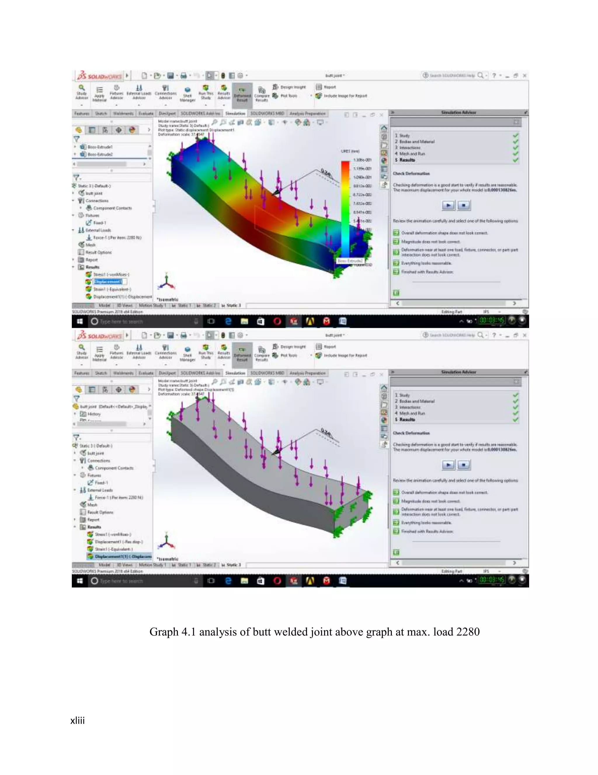 MIG WELDING ( METAL INERT GAS ) USING FEM | PDF