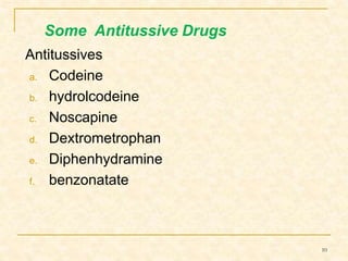 antitussive drugs, uses, lists, sideffect and many more | PPTX