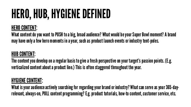 The Ultimate YouTube Strategy for Brands - Hero, Hub, Hygiene