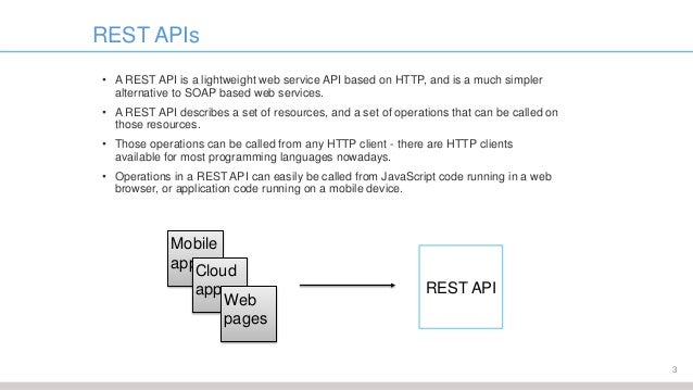 IBM Integration Bus and REST APIs - Sanjay Nagchowdhury