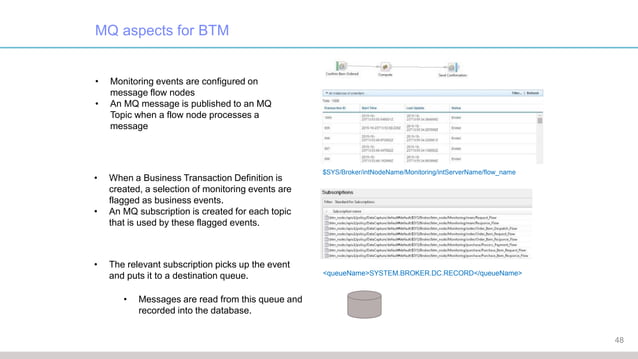 Operational and business monitoring with IBM Integration Bus-Sanjay Nagchowdhury | PPT