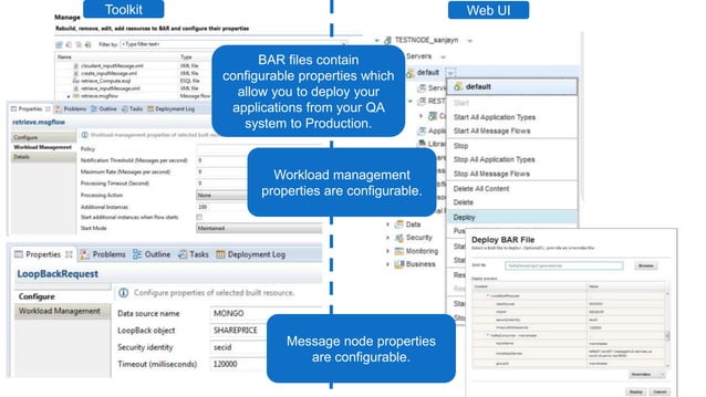 Effective administration of IBM Integration Bus - Sanjay Nagchowdhury | PPT