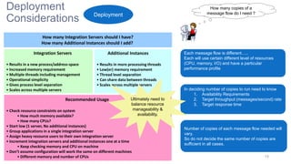 Effective administration of IBM Integration Bus - Sanjay Nagchowdhury ...