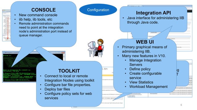 Effective administration of IBM Integration Bus - Sanjay Nagchowdhury | PPT