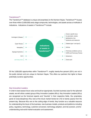 Harrison Hayes Identifying Innovation Opportunities | PDF