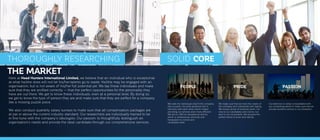Head Hunters International Limited | PDF