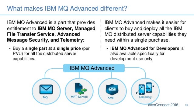 Ibm Mq Advanced Ibm Interconnect 2016