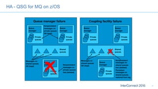 Hhm 3474 mq messaging technologies and support for high availability and active active | PPT