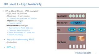 Hhm 3474 mq messaging technologies and support for high availability and active active | PPT