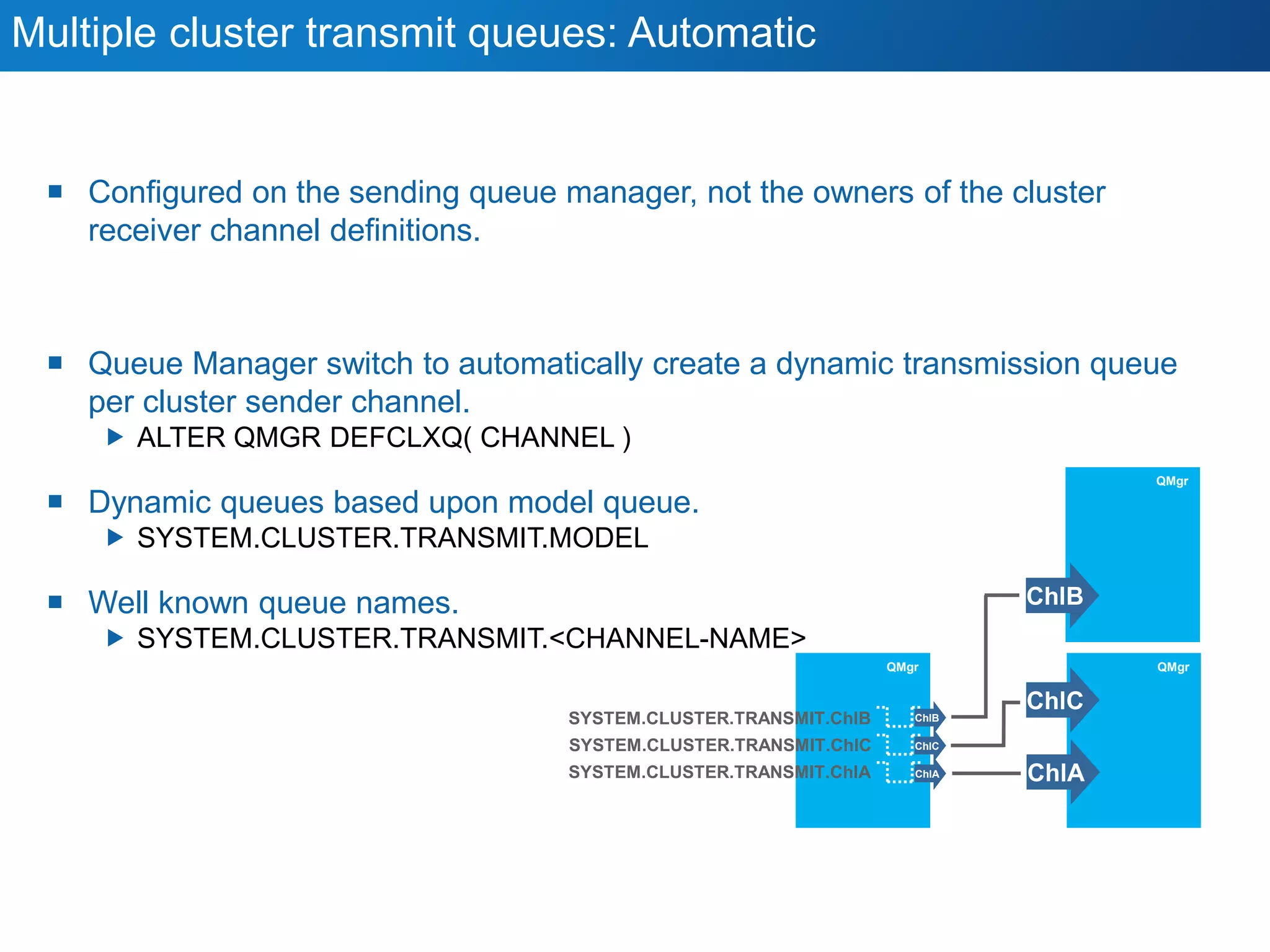 IBM MQ Clustering (2017 version) | PDF