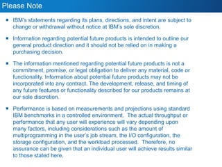 IBM MQ Clustering (2017 version) | PDF
