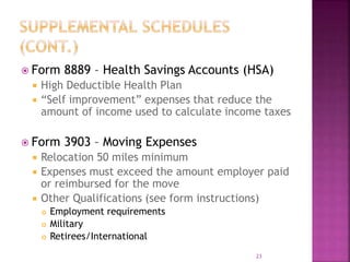 HHM Finance Night - Tax Form 1040 | PPT