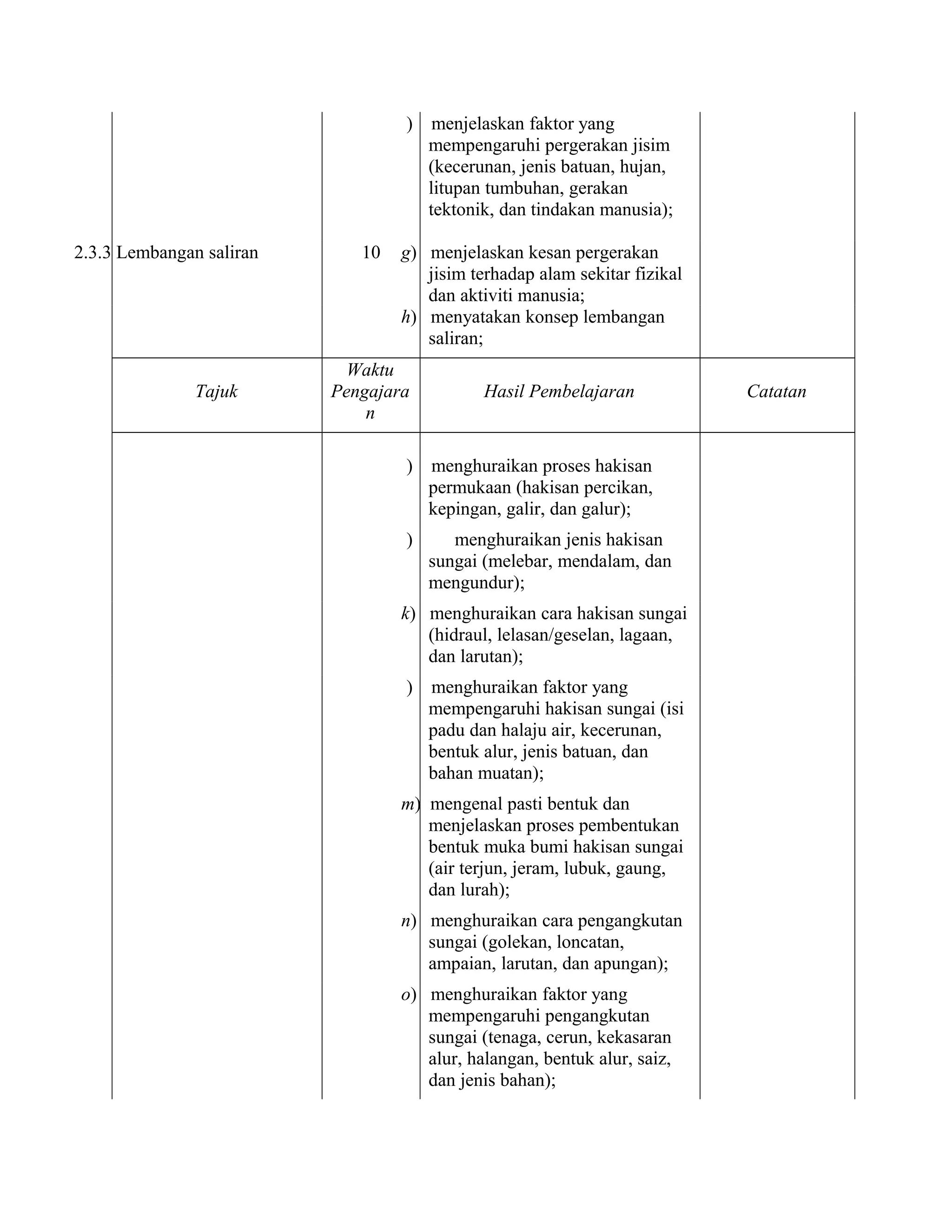 PMR GRED A | DOC