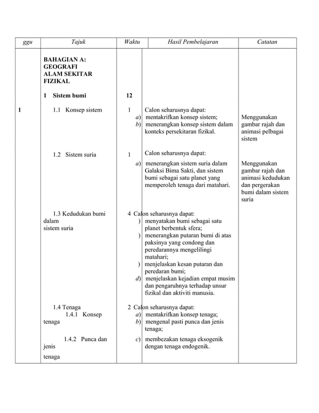 PMR GRED A | PDF