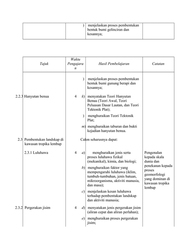PMR GRED A | PDF
