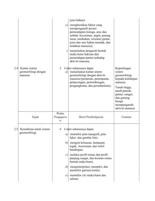 PMR GRED A | DOC