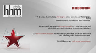 HHM Media Profile.pdf